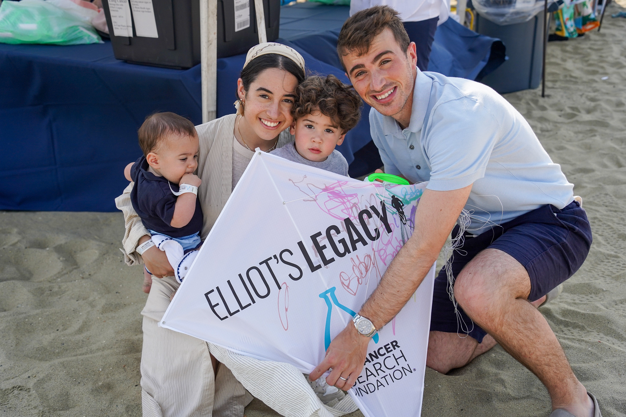 Elliot's Legacy marks 18 years of impact - Lung Cancer Research Foundation