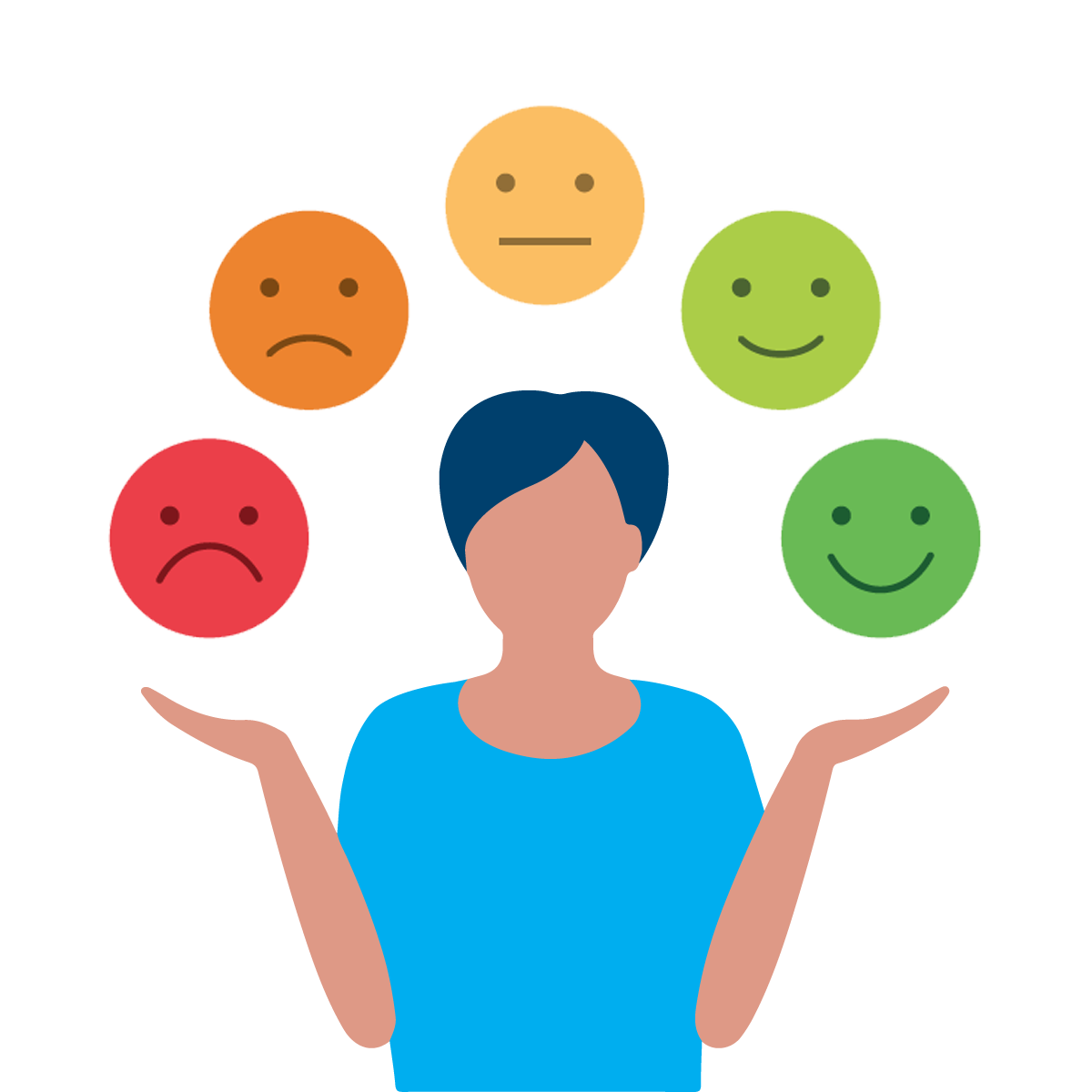 Coping With Emotions From A Lung Cancer Diagnosis | Lung Cancer ...